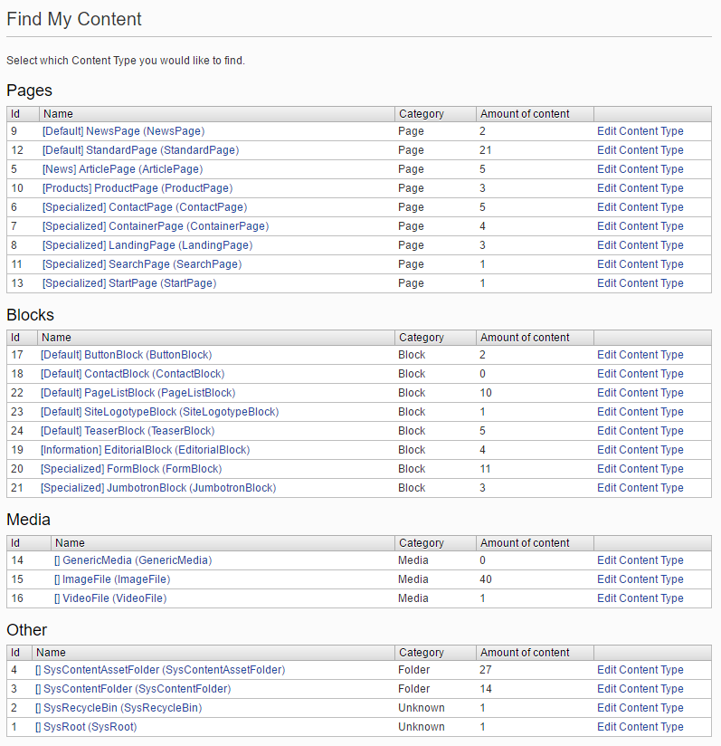 Presenting: Find My Content | Alf Nilsson talks